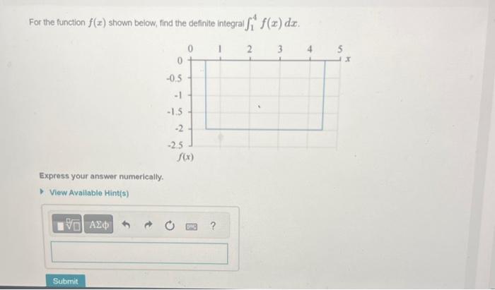 Solved For the function f(x) shown below, find the definite | Chegg.com