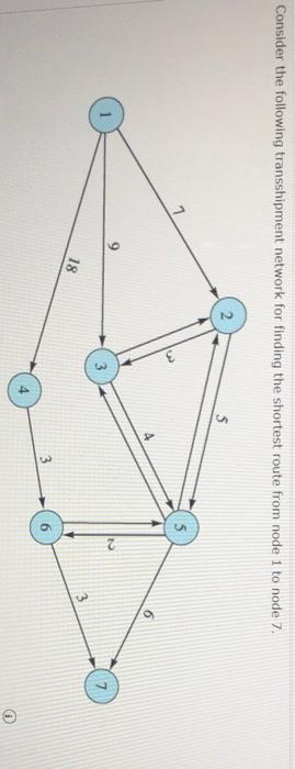 Solved Consider The Following Transshipment Network For 
