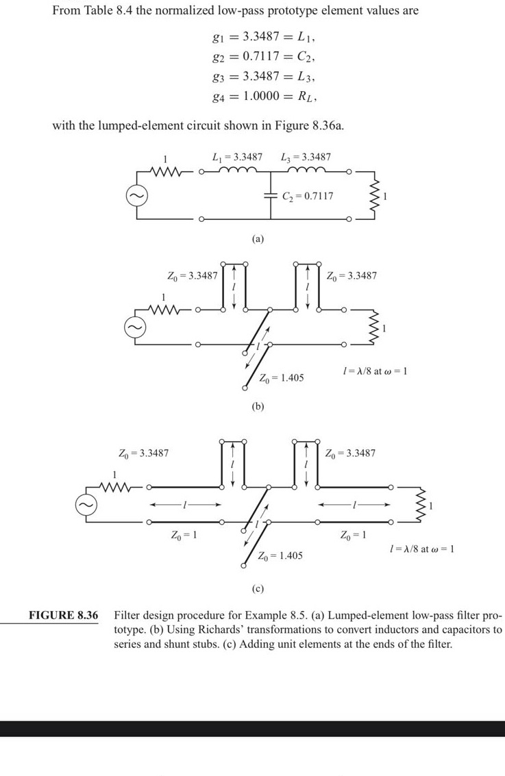 Solved Design a low-pass filter for fabrication using | Chegg.com