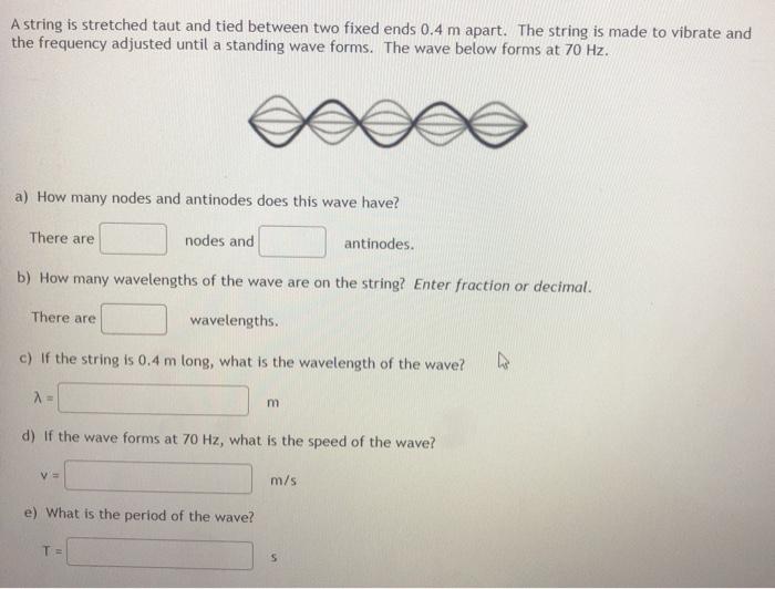 Solved A string is stretched taut and tied between two fixed | Chegg.com