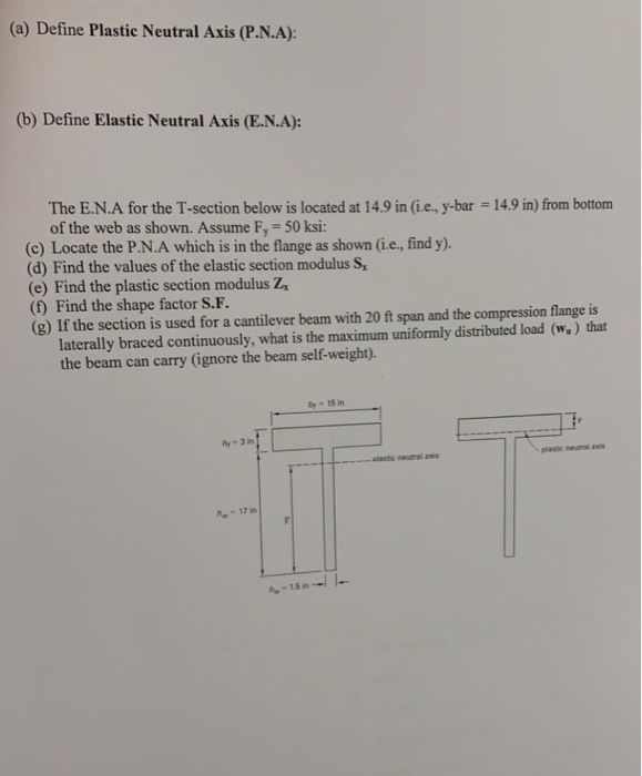 Solved (a) Define Plastic Neutral Axis (P.N.A): (b) Define | Chegg.com