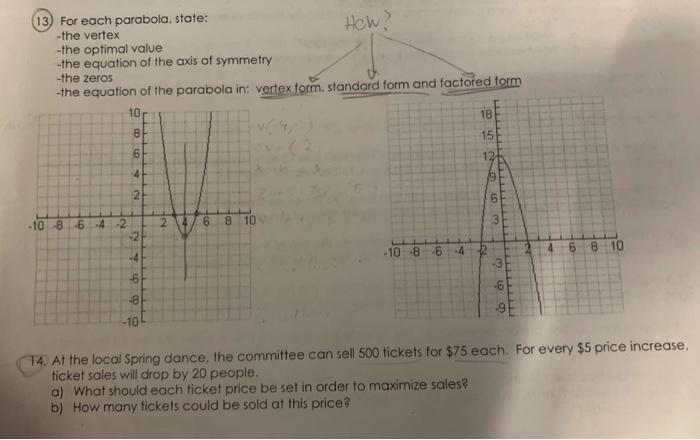 Solved 13. For each parabola, state: -the vertex -the | Chegg.com