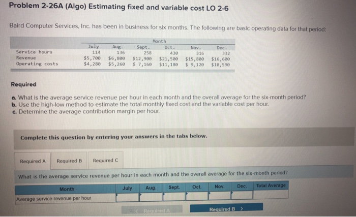 Solved Problem 2-23A (Algo) Analyzing operating leverage LO | Chegg.com