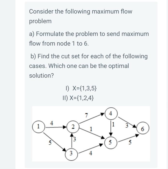 Solved Consider the following maximum flow problem a) | Chegg.com