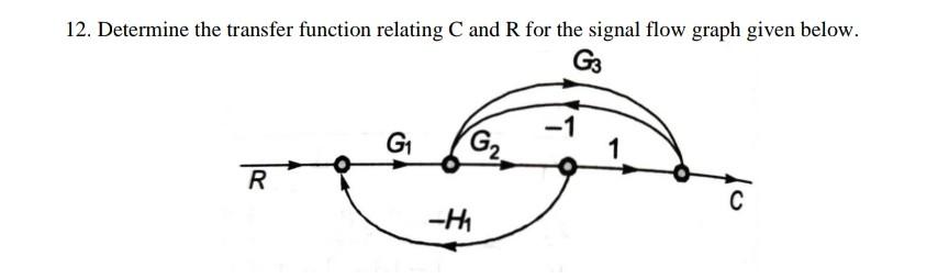 Solved 12. Determine the transfer function relating C and R | Chegg.com