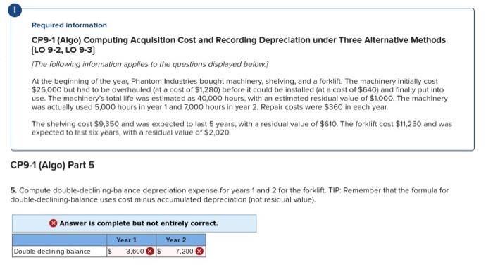 Solved Required information CP9-1(Algo) Computing | Chegg.com