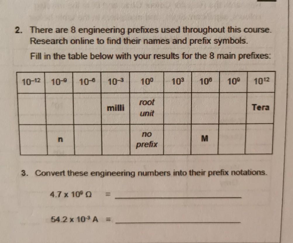 Solved 2. There are 8 engineering prefixes used throughout | Chegg.com