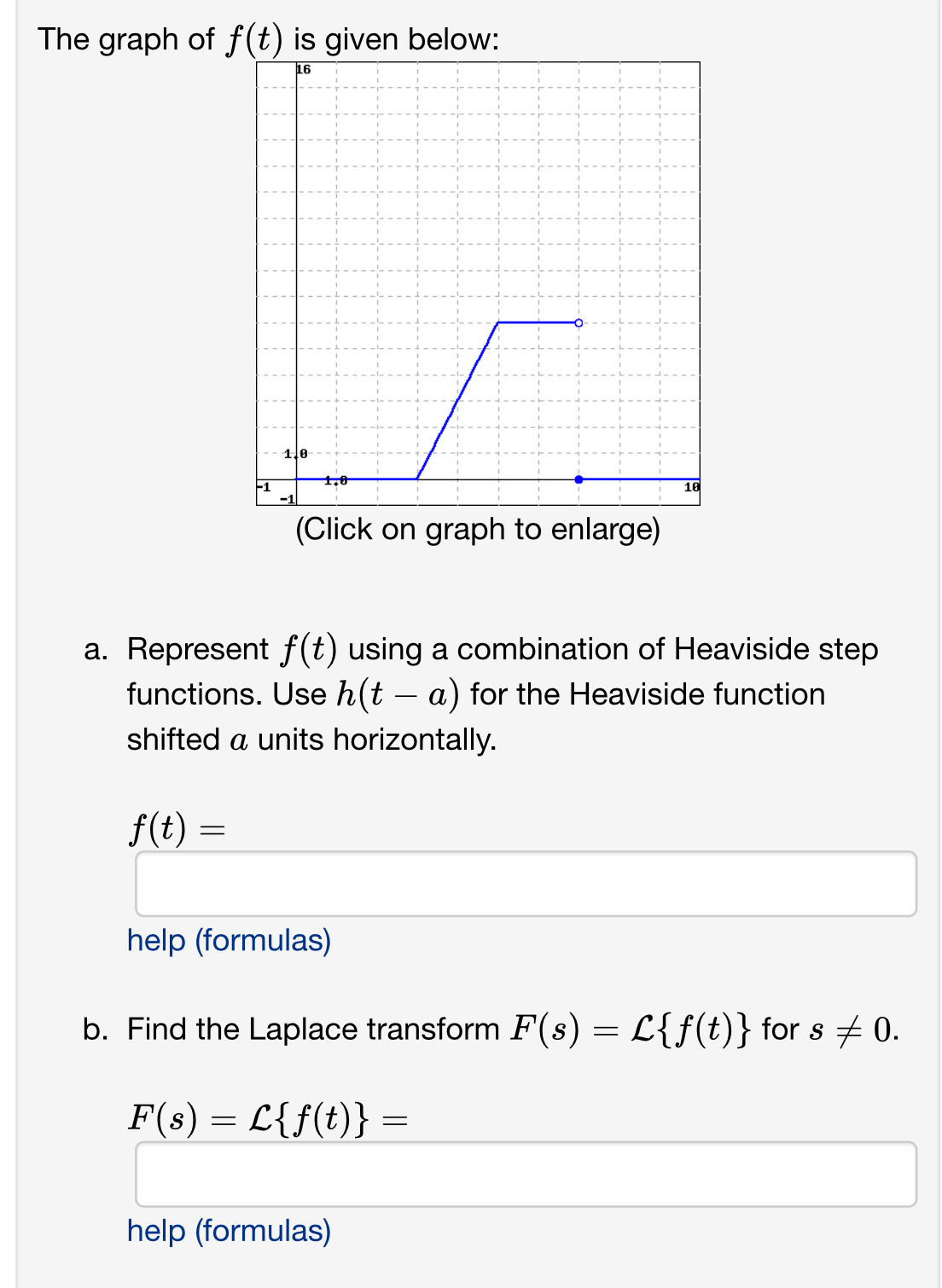Solved The graph of f(f) ﻿in wiern haln....a. ﻿Represent | Chegg.com