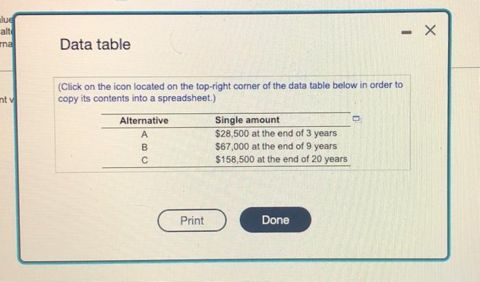 Solved Time value comparisons of single amounts Personal | Chegg.com