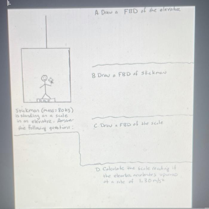 Solved 11. A. Draw a FBD of the elevator B Draw a FBD of | Chegg.com