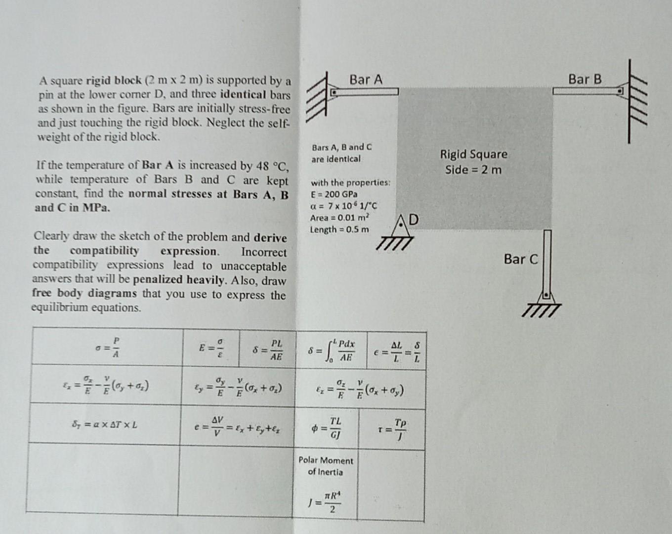 Solved A square rigid block ( 2 m×2 m) is supported by a pin | Chegg.com