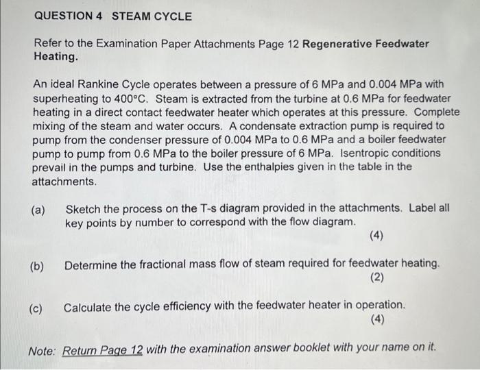 Solved Refer to the Examination Paper Attachments Page 12 | Chegg.com
