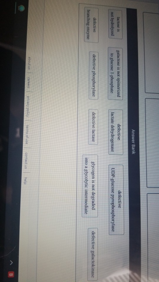 Solved Classify each statement as a description of | Chegg.com