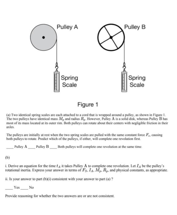 Solved Pulley A Pulley B Spring Spring Scale Scale Figure 1 | Chegg.com