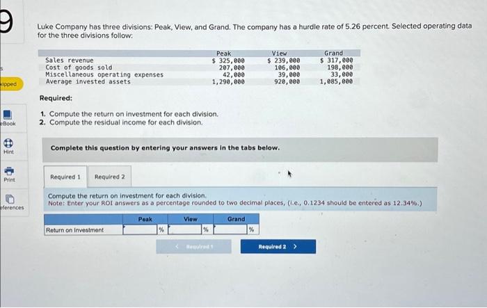 Solved S kipped eBook Hint ៨រ Print eferences Luke Company | Chegg.com