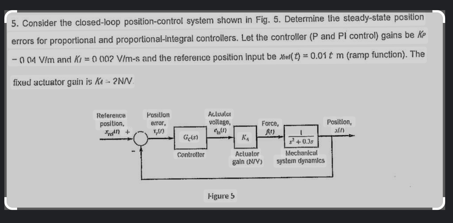 Consider the closed-loop position-control system | Chegg.com