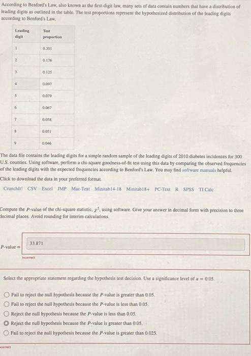 Solved According to Benford's Law, also known as the | Chegg.com