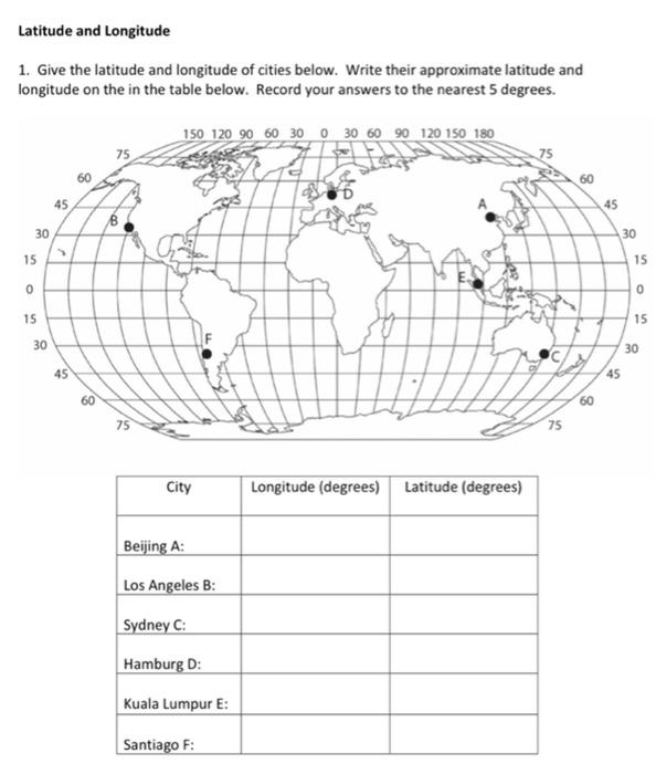 Solved Latitude and Longitude 1. Give the latitude and | Chegg.com Solved Latitude and Longitude 1. Give the latitude and | Chegg.com