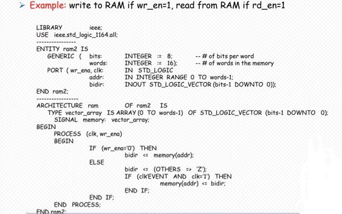Solved > Example: write to RAM if wr_en=1, read from RAM if | Chegg.com
