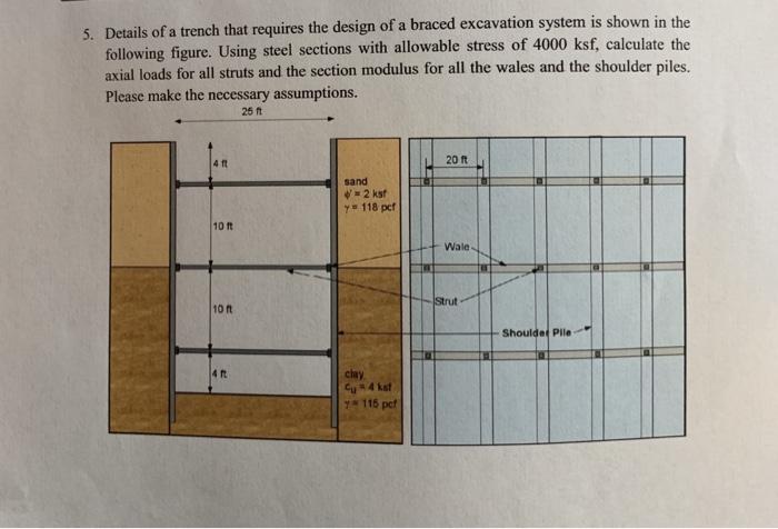 Solved 5. Details of a trench that requires the design of a | Chegg.com