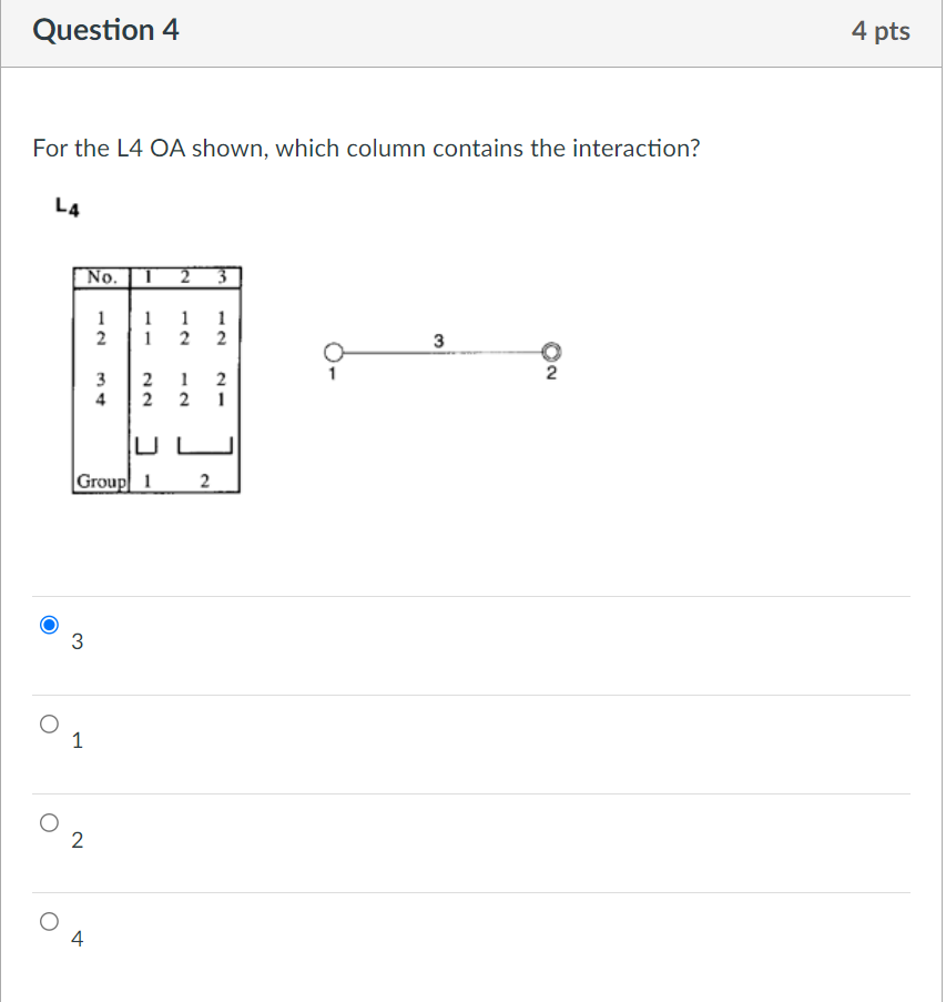 Solved Question 4For the L4 ﻿OA shown, which column contains | Chegg.com