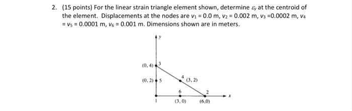 Solved 2. (15 points) For the linear strain triangle element | Chegg.com