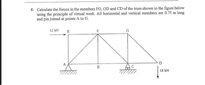 Solved 8- Calculate the forces in the members FG, GD and CD | Chegg.com