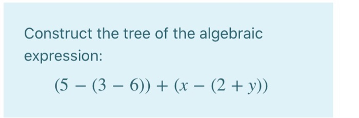 Solved Construct the tree of the algebraic expression: (5 – | Chegg.com