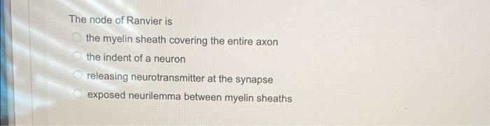 Solved The node of Ranvier is the myelin sheath covering the | Chegg.com
