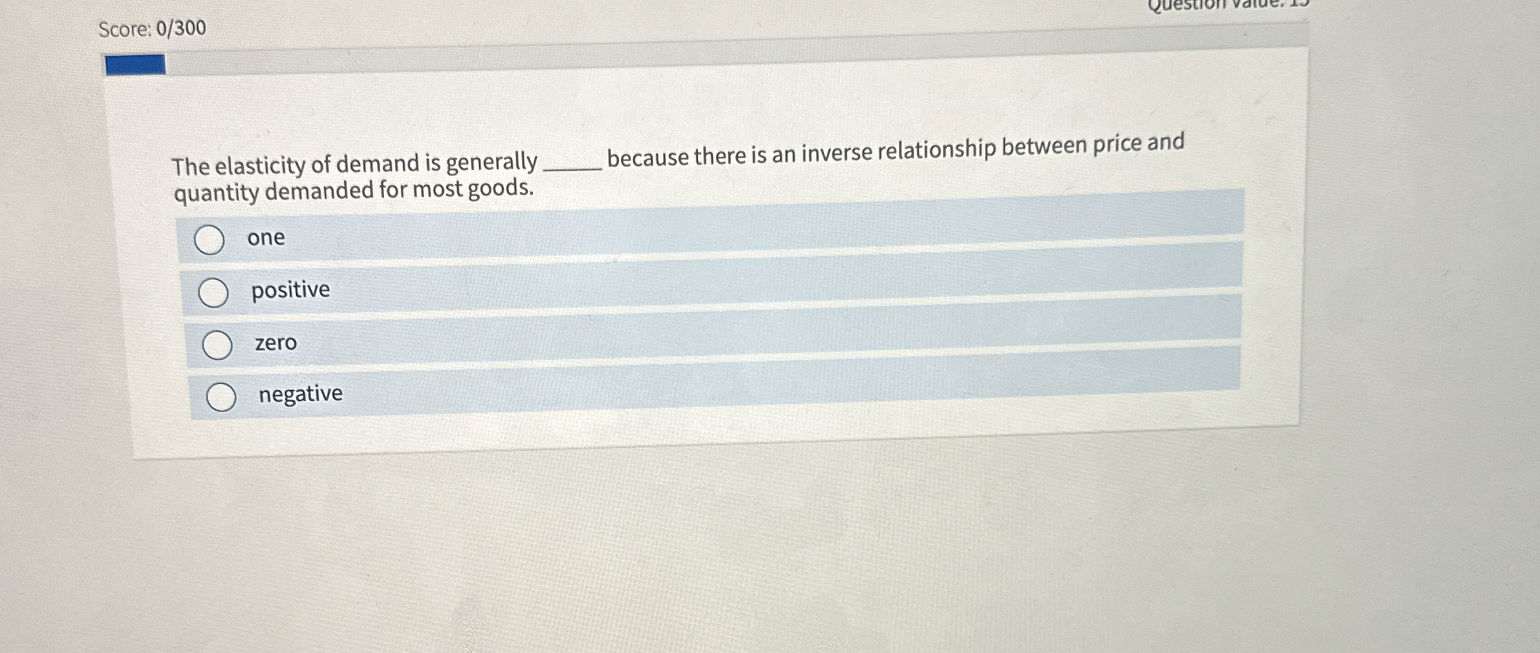 Solved Score: 0/300The elasticity of demand is generally q, | Chegg.com