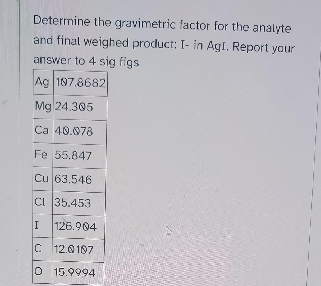 Solved Determine the gravimetric factor for the analyte and | Chegg.com
