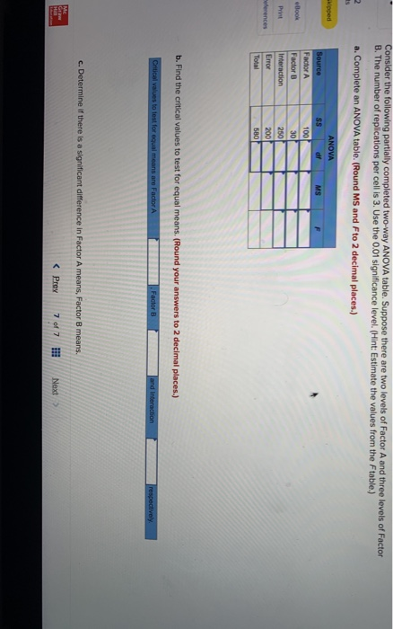 Solved Consider the following partially completed two-way | Chegg.com