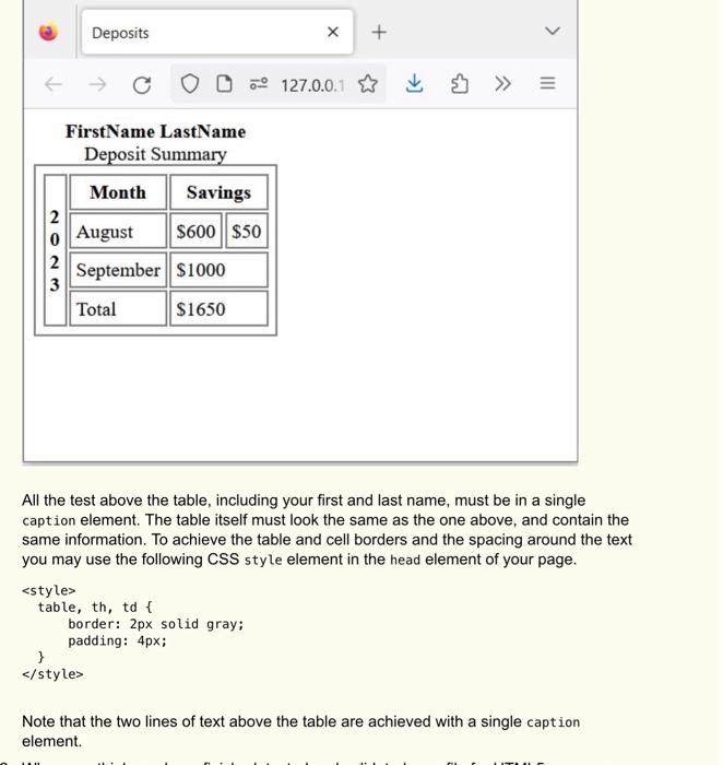 Solved write a code to match the table below. please add all | Chegg.com
