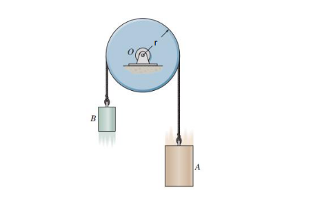 Solved Two cylinders are connected via a rope that passes | Chegg.com