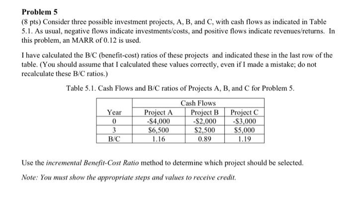 Solved Problem 5 (8 pts) Consider three possible investment | Chegg.com