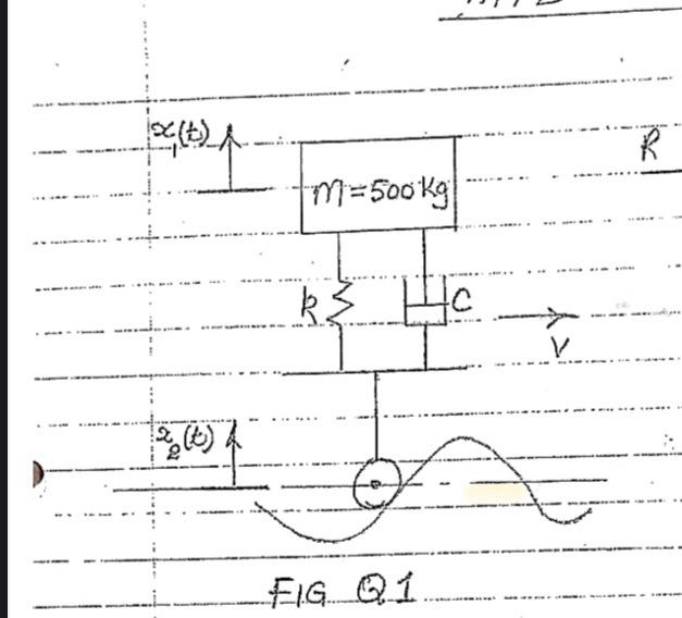 Solved FigQ1 shows a spring-mass-damper suspension system of | Chegg.com