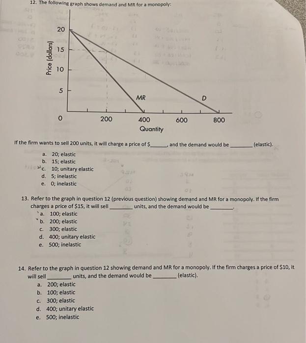 Solved 12. The following graph shows demand and MR for a | Chegg.com