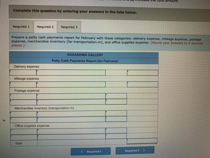 Solved Seved Help Nakashima Gallery had the following petty | Chegg.com