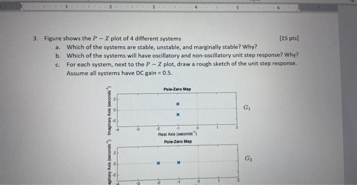Solved 1157tif3. Figure shows the P−Z plot of 4 different | Chegg.com