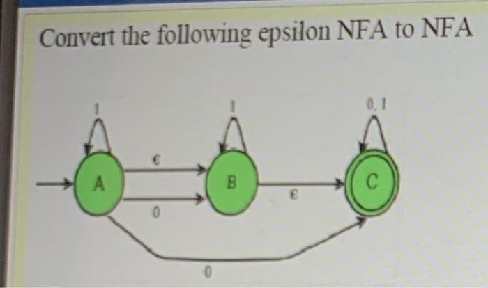Solved Convert the following epsilon NFA to NFA € A B 0 | Chegg.com
