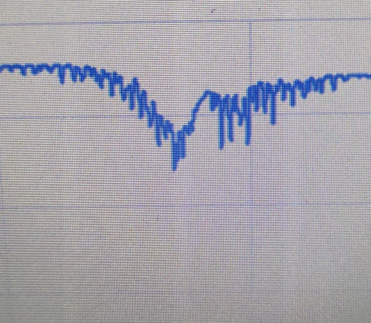 Solved hi could anyone please explain why the wavelength in | Chegg.com Solved hi could anyone please explain why the wavelength in | Chegg.com