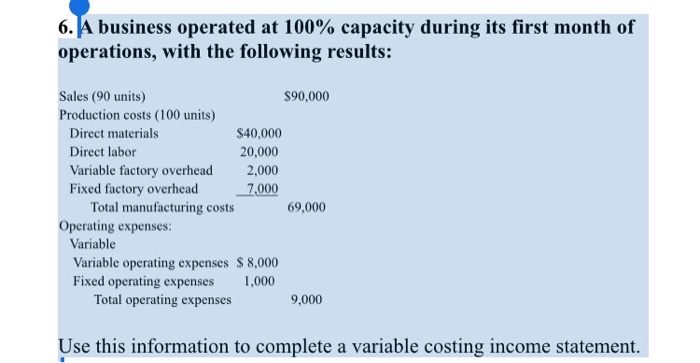 Solved 6. A business operated at 100% capacity during its | Chegg.com