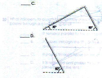 Solved The above figure shows the path of a ray of light | Chegg.com