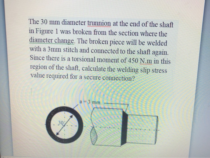 Solved The 30 mm diameter trunnion at the end of the shaft | Chegg.com