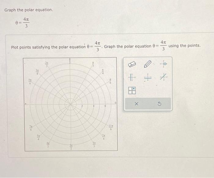 Solved Graph the polar equation. θ=34π Plot points | Chegg.com