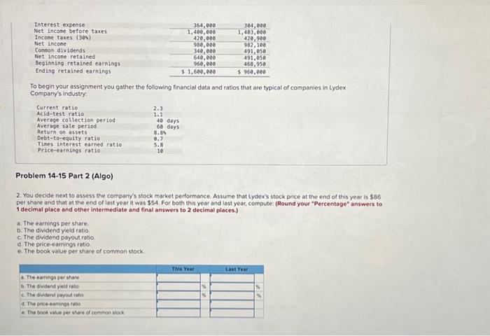 Solved Problem 14-15 (Algo) Comprehensive Ratio Analysis | Chegg.com