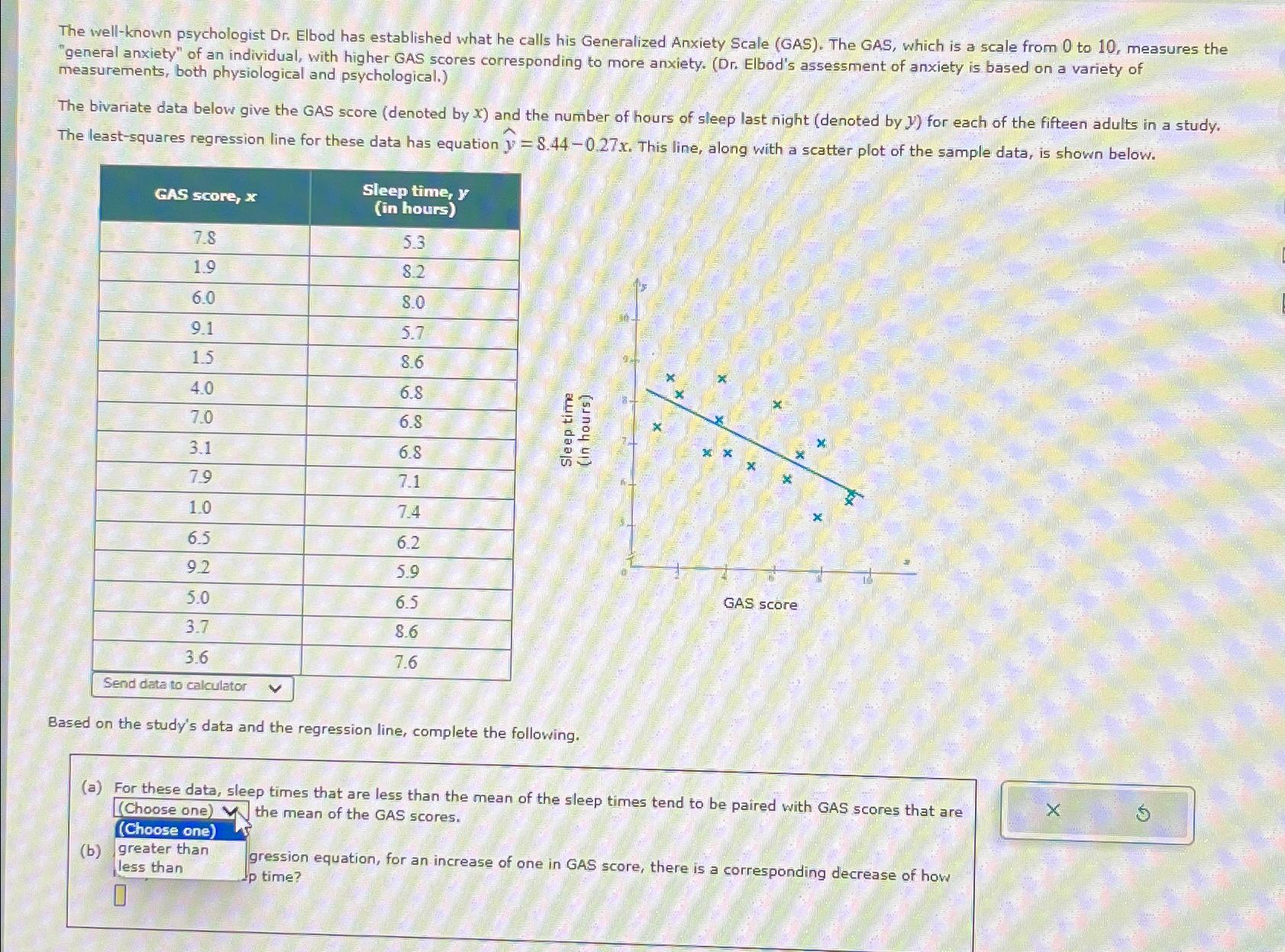 Solved The well-known psychologist Dr. ﻿Elbod has | Chegg.com