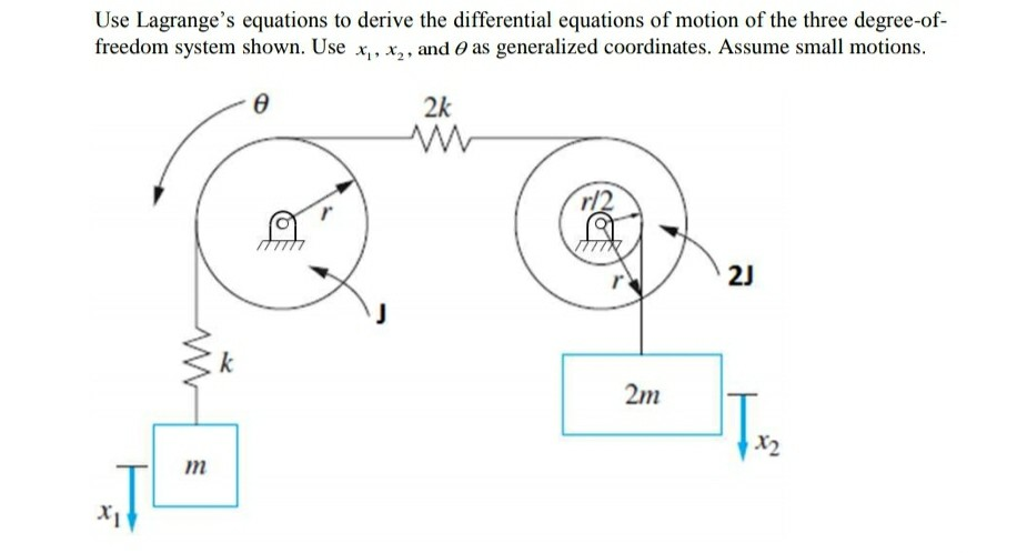 Solved Use Lagrange's equations to derive the differential | Chegg.com