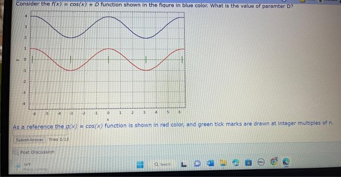 Solved f(x)=Acos(x)Consider the f(x)=cos(Bx) function shown | Chegg.com