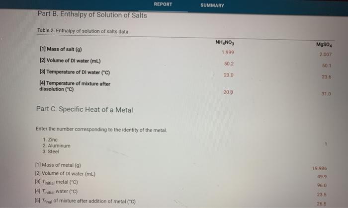 Solved REPORT SUMMARY Part B. Enthalpy of Solution of | Chegg.com